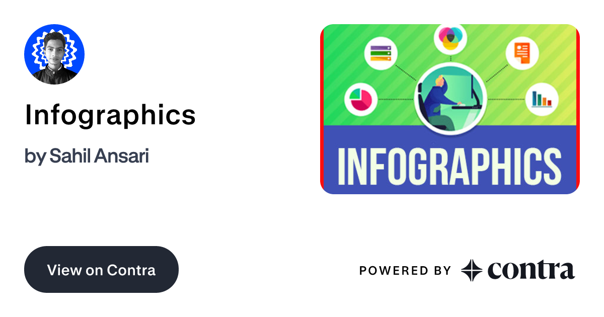 Infographics by Sahil. png