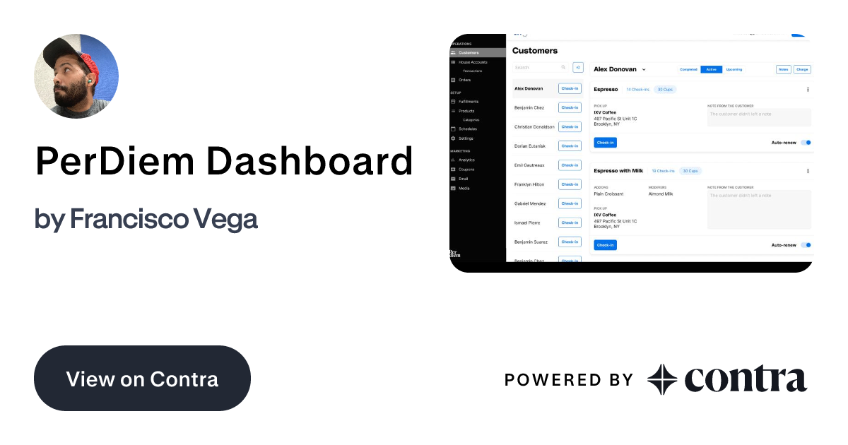 PerDiem Dashboard by Francisco Vega