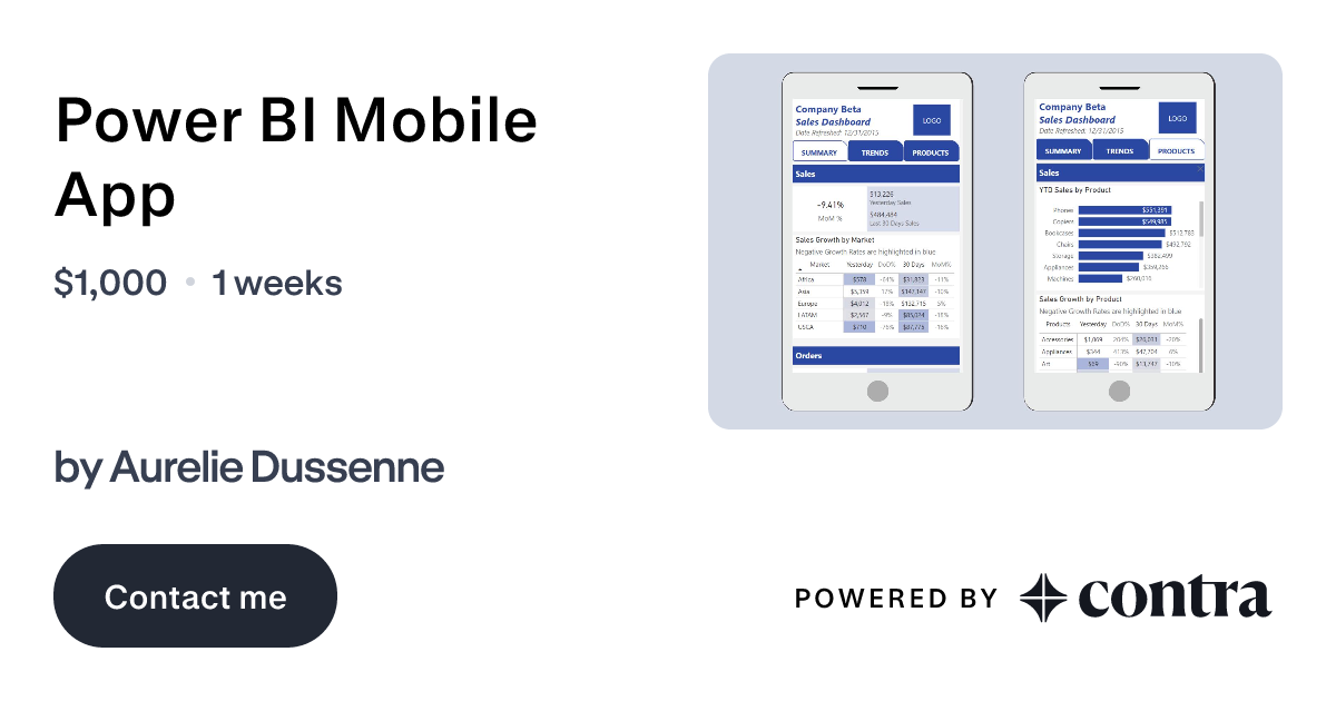 Power BI Mobile App by Aurelie Dussenne