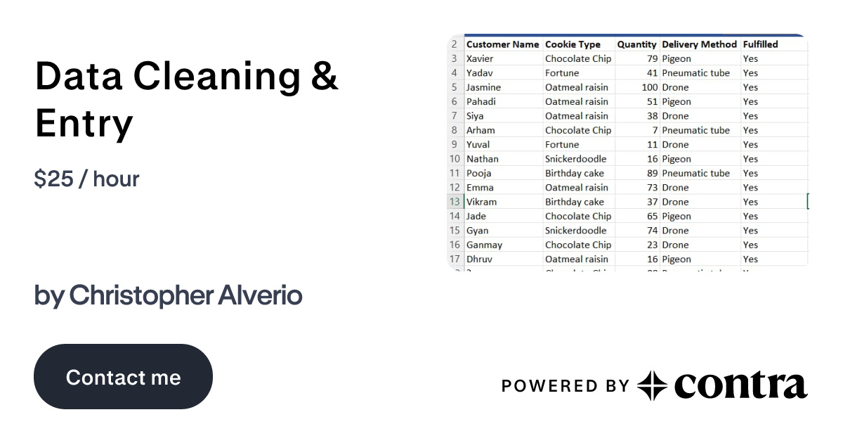 Data Cleaning & Entry by Christopher Alverio