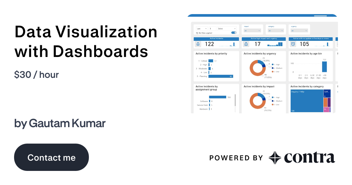 Data Visualization with Dashboards by Gautam Kumar