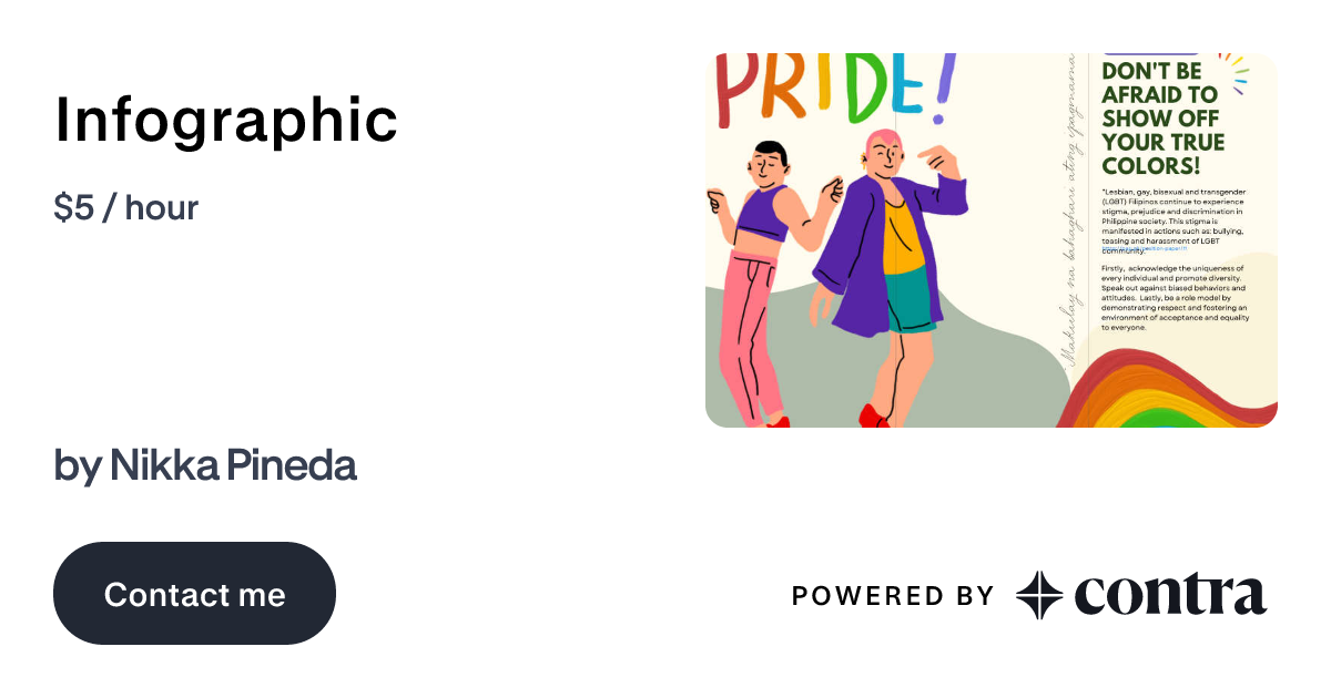 Infographic by Nikka Pineda