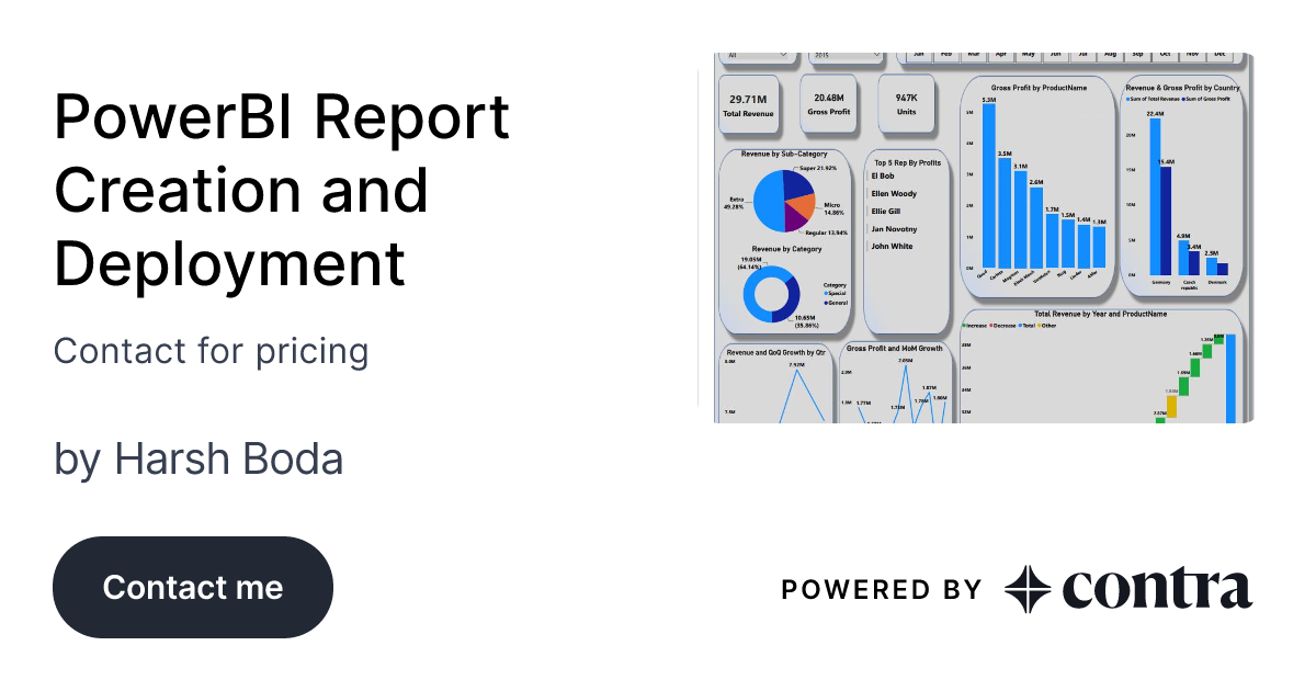 Powerbi Report Creation And Deployment By Harsh Boda