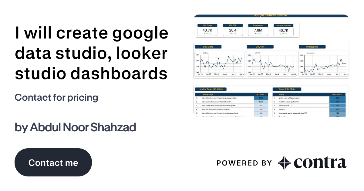 I will create google data studio, looker studio dashboards by Abdul ...