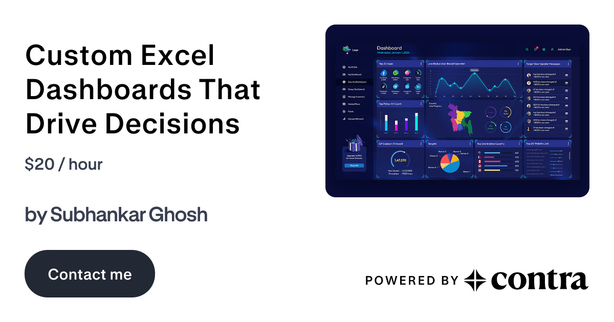 Custom Excel Dashboards That Drive Decisions by Subhankar Ghosh