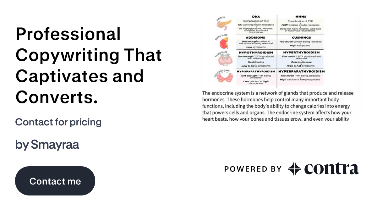 Professional Copywriting That Captivates and Converts. by Smayraa