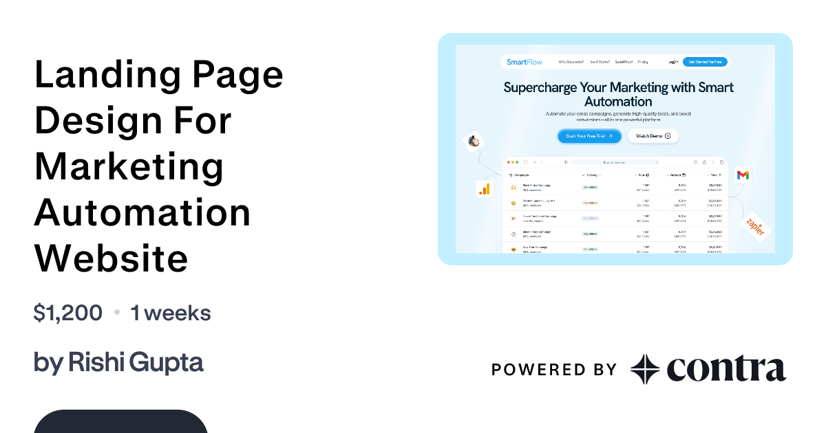 Landing Page Design For Marketing Automation Website by Rishi Gupta