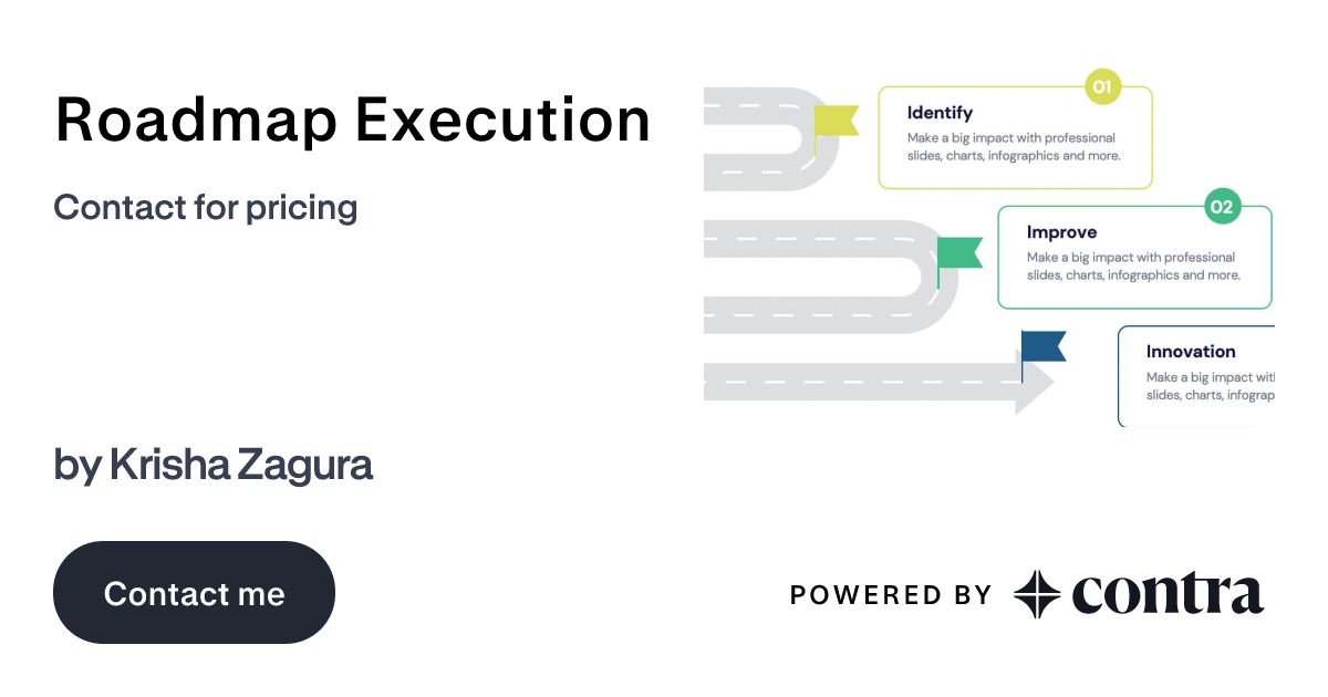 Roadmap Execution by Krisha Zagura