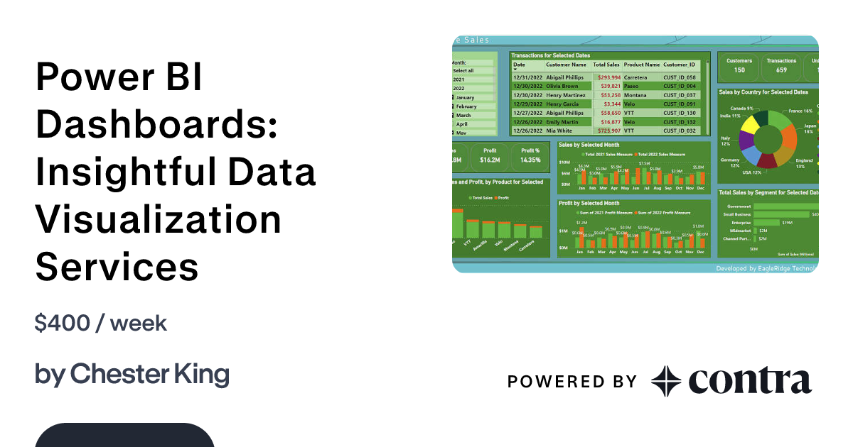 Power BI Dashboards: Insightful Data Visualization Services by Chester King
