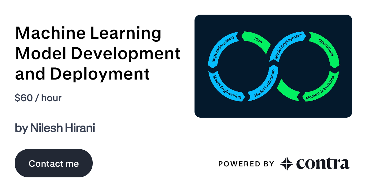 Machine Learning Model Development and Deployment by Nilesh Hirani