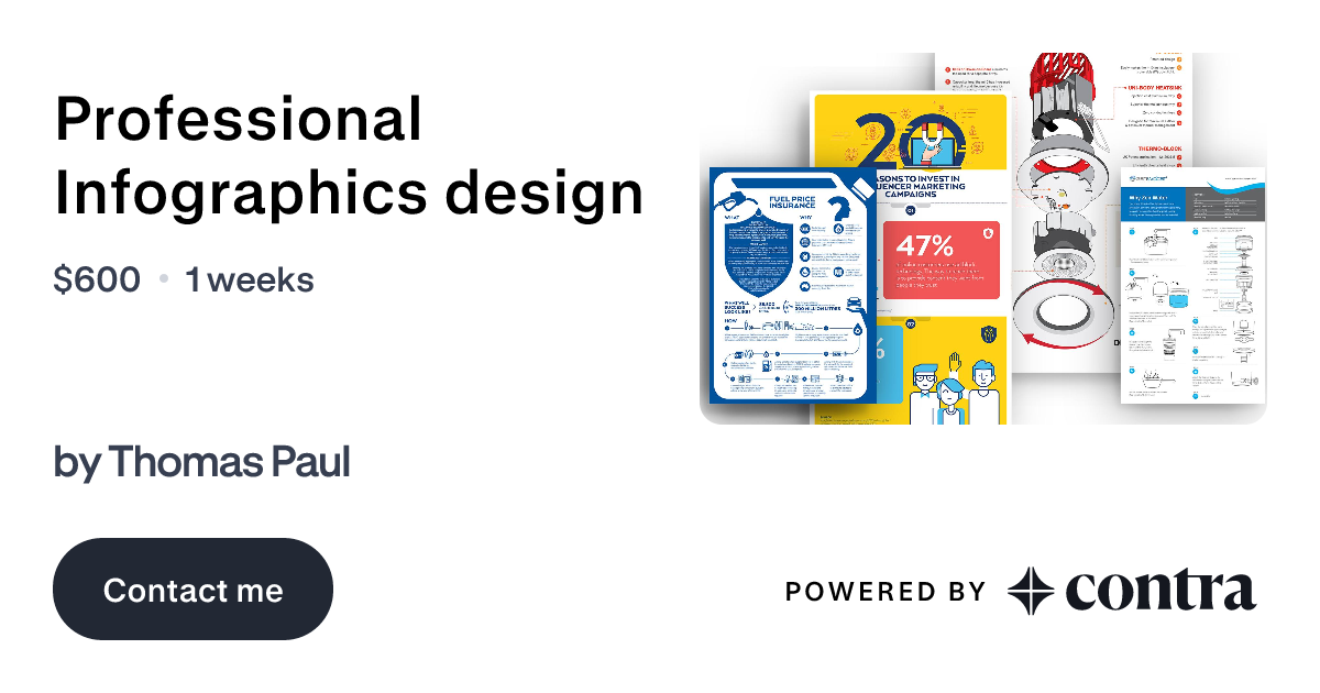 Professional Infographics design by Thomas Paul