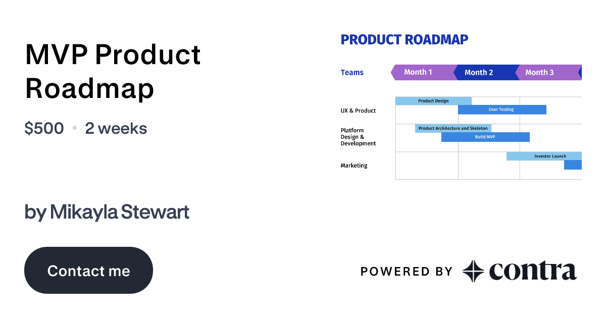 MVP Product Roadmap by Mikayla Stewart