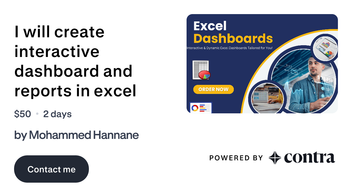 I will create interactive dashboard and reports in excel by Mohammed ...