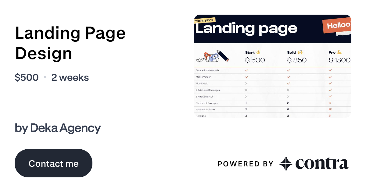 Landing Page Design by Deka Agency