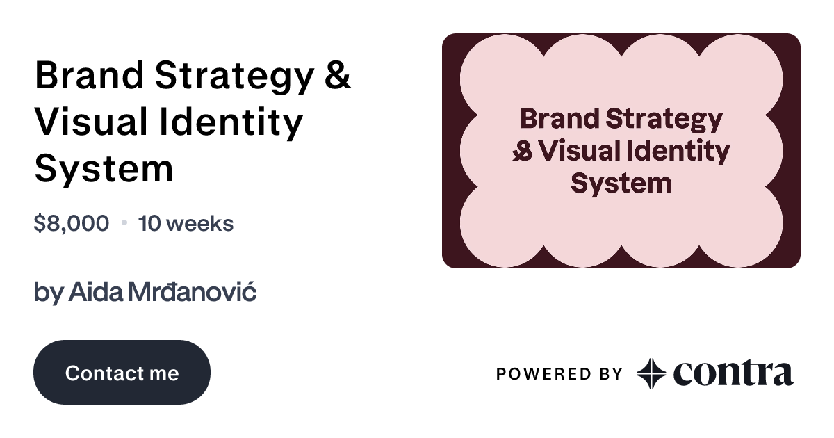 Brand Strategy & Visual Identity System by Aida Mrđanović