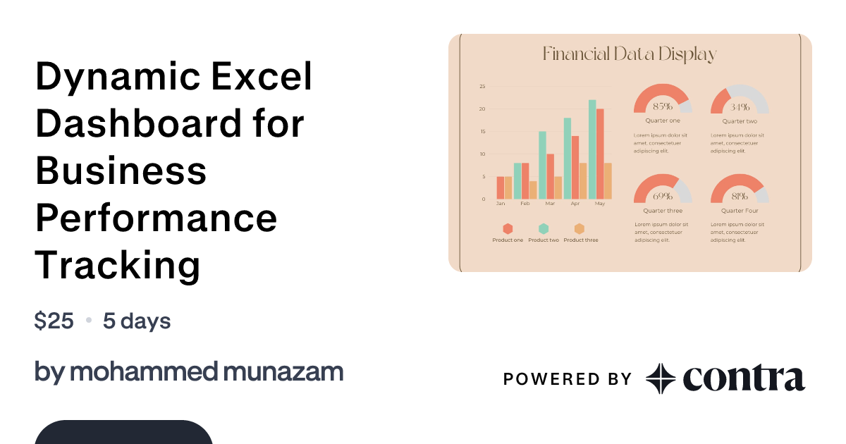 Dynamic Excel Dashboard for Business Performance Tracking by mohammed munazam