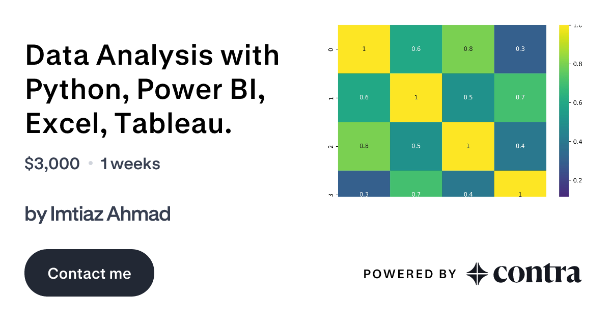 Data Analysis With Python Power Bi Excel Tableau By Imtiaz Ahmad