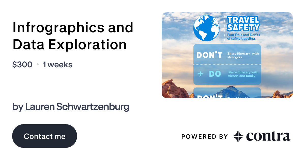 Infrographics and Data Exploration by Lauren Schwartzenburg