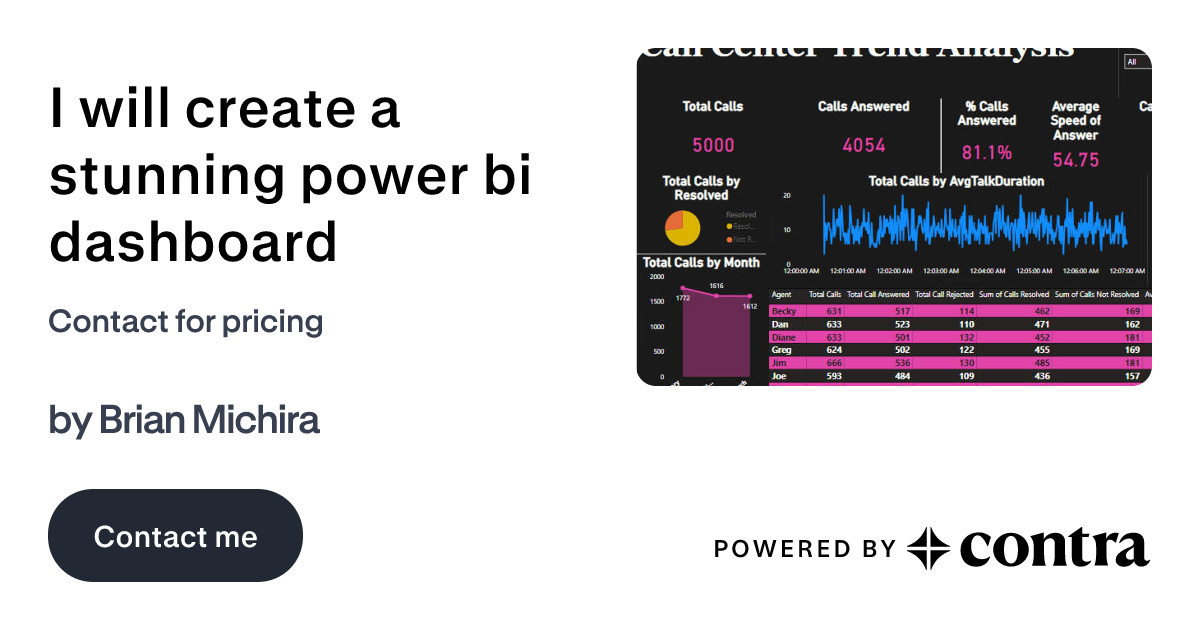 I will create a stunning power bi dashboard by Brian Michira