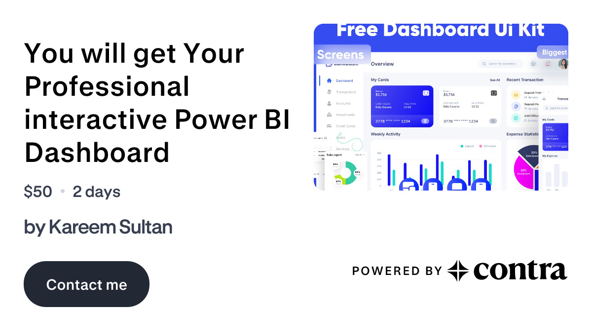 You will get Your Professional interactive Power BI Dashboard by Kareem ...