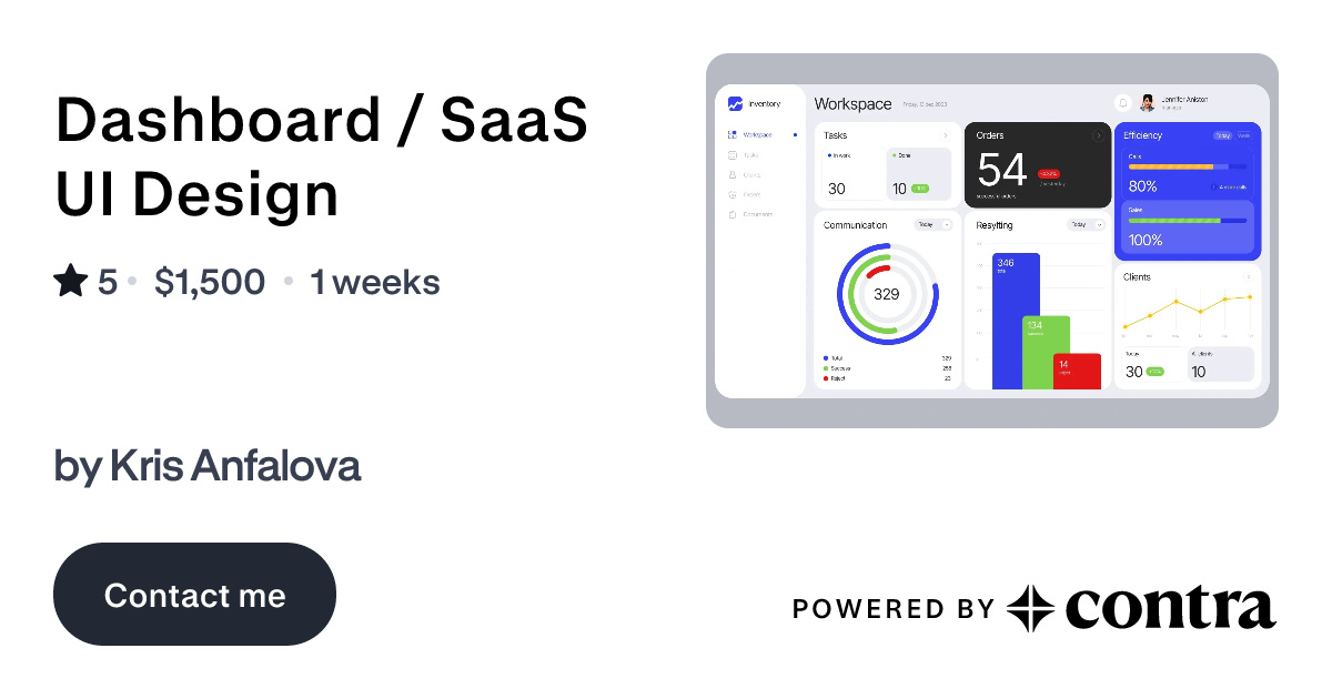 Dashboard / SaaS UI Design by Kris Anfalova