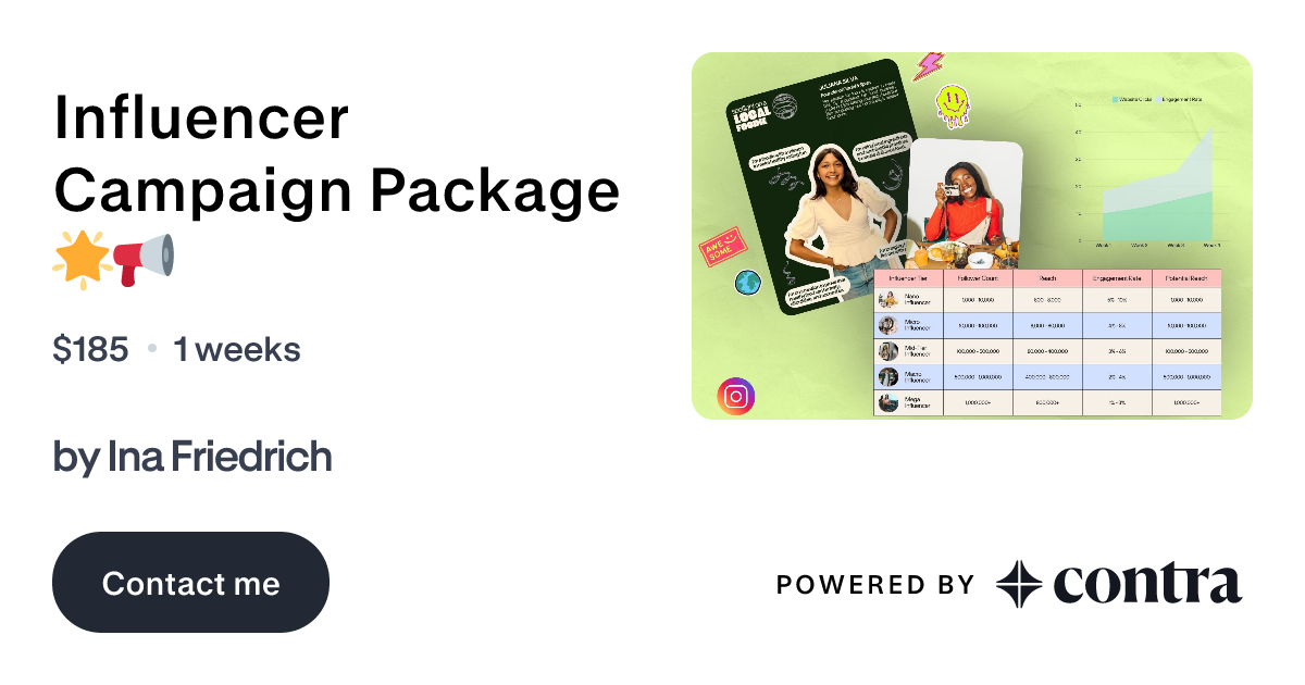 Influencer Campaign Package 🌟📢 by Ina | 0.1% Agency