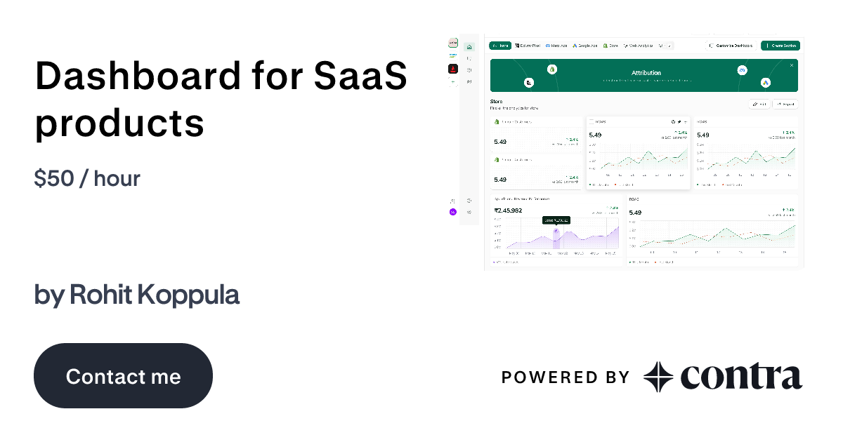 Dashboard for SaaS products by Rohit Koppula