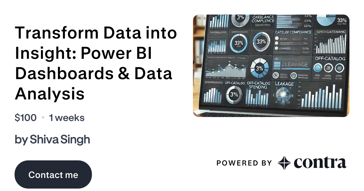 Transform Data into Insight: Power BI Dashboards & Data Analysis by Shiva Singh