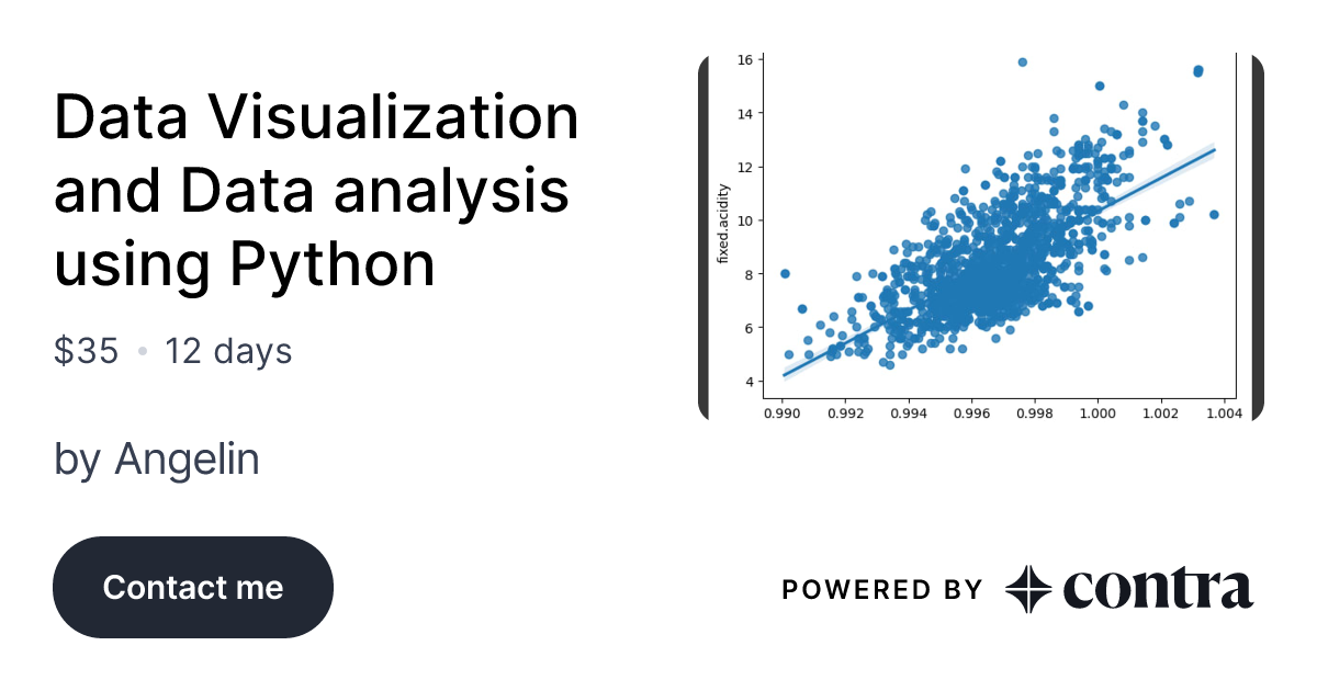 Data Visualization And Data Analysis Using Python By Angelin 