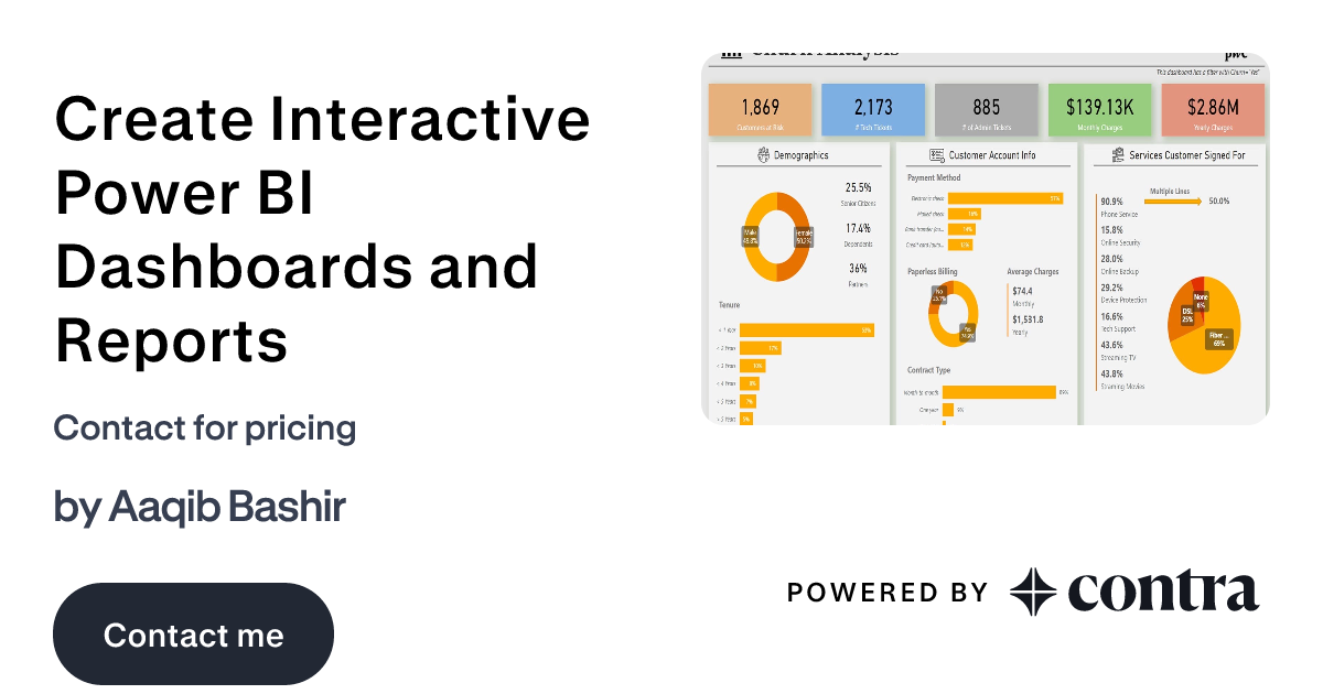 Create Interactive Power BI Dashboards and Reports by Aaqib Bashir