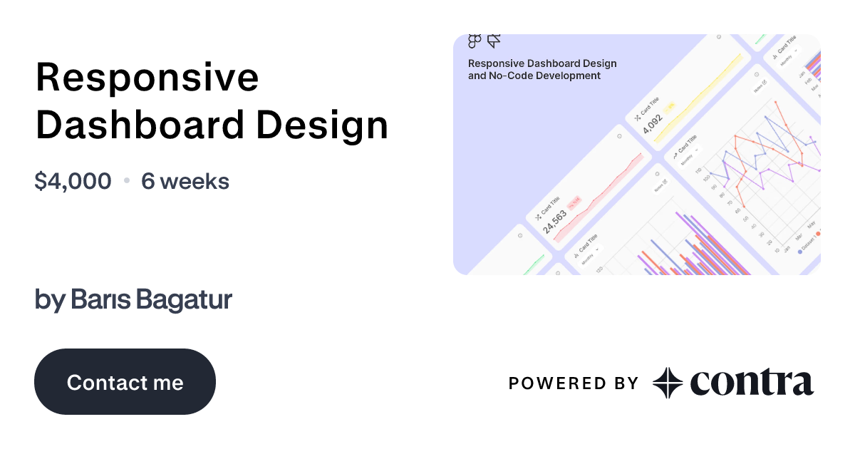 Responsive Dashboard Design by Barıs Bagatur