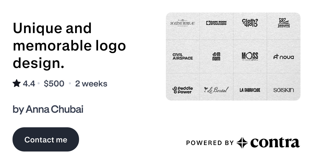 Unique and memorable logo design. by Anna Chubai