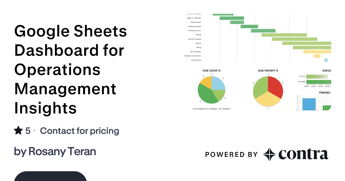 Google Sheets Dashboard for Operations Management Insights by Rosany Teran