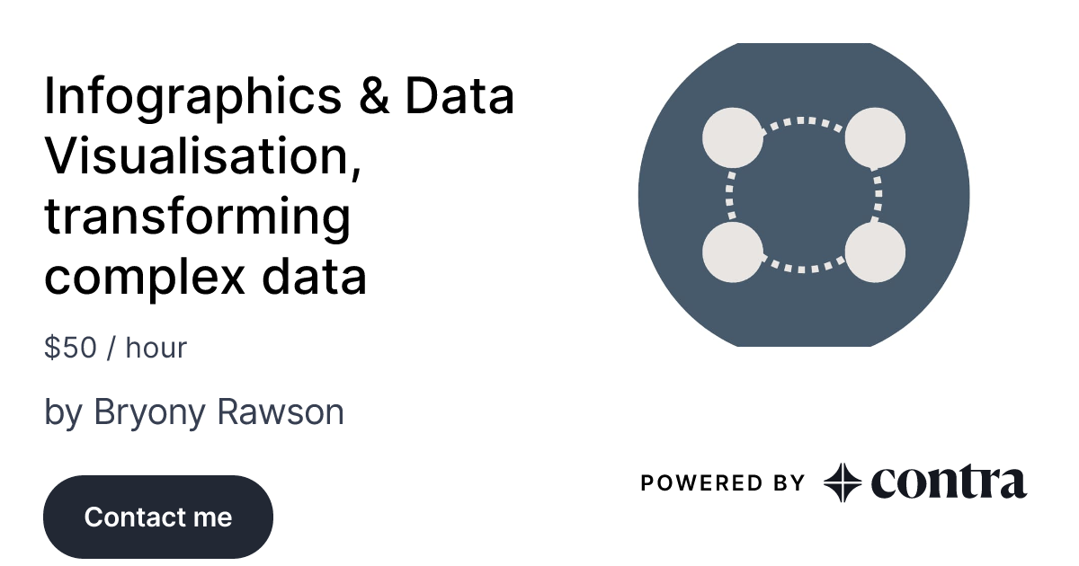 Infographics And Data Visualisation Transforming Complex Data By Bryony