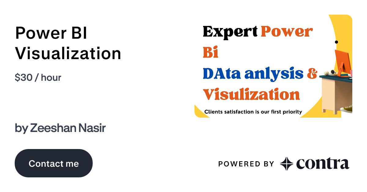Power BI Visualization by Zeeshan Nasir