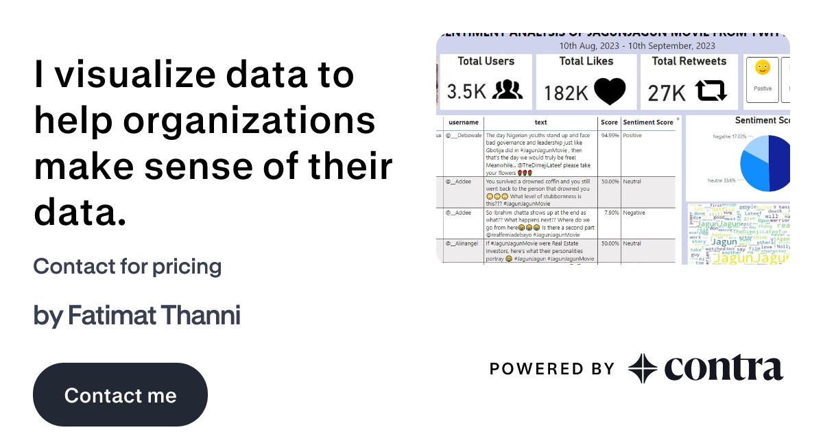 I visualize data to help organizations make sense of their data. by Fatimat Thanni
