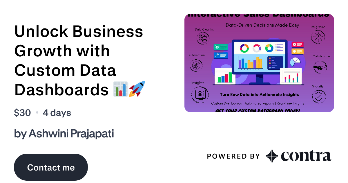 Unlock Business Growth with Custom Data Dashboards 📊🚀 by Ashwini Prajapati