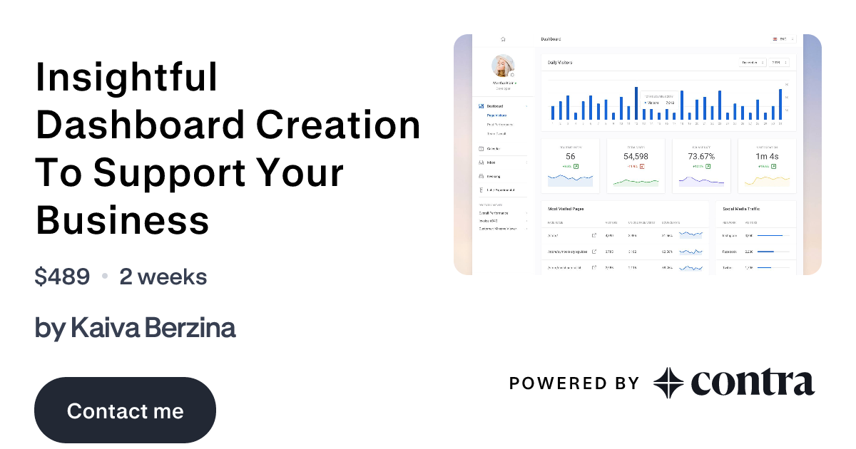 Insightful Dashboard Creation To Support Your Business by Kaiva Berzina