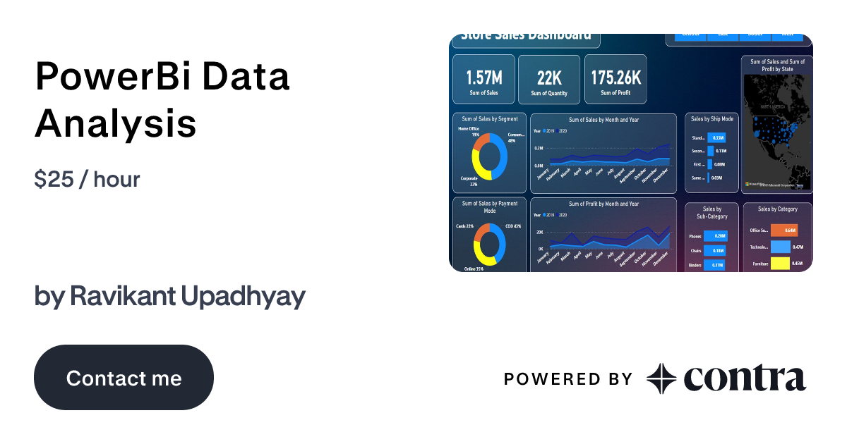 PowerBi Data Analysis by Ravikant Upadhyay