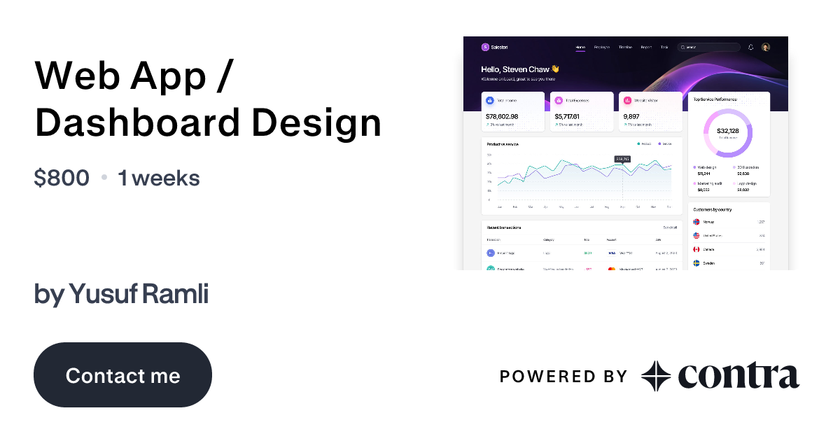 Web App / Dashboard Designer by Yusuf Ramli
