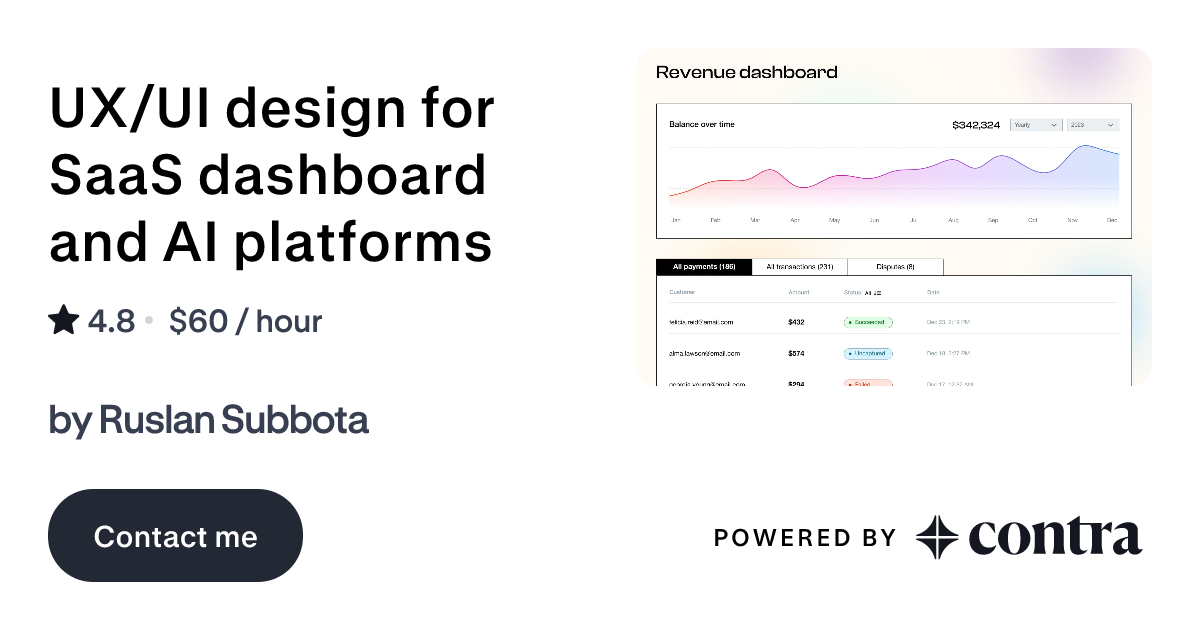 UX/UI design for SaaS dashboard and AI platforms by Ruslan Subbota