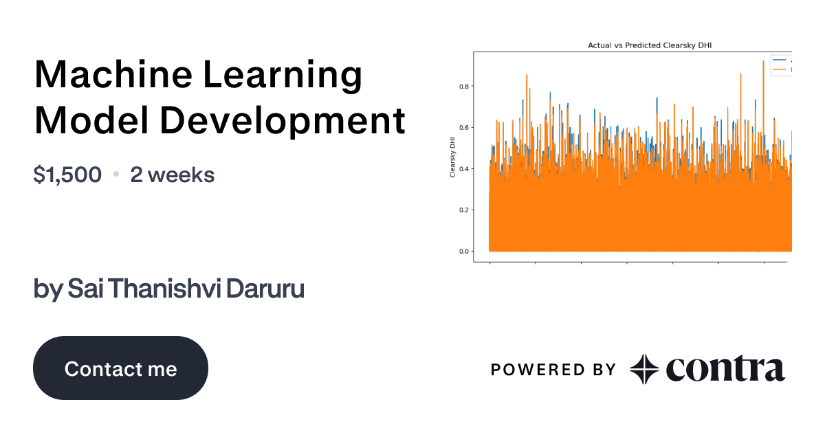 Machine Learning Model Development by Sai Thanishvi Daruru