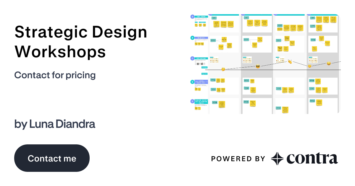 Strategic Design Workshops by Luna Diandra