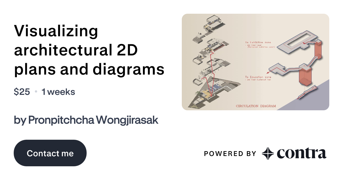 Visualizing architectural 2D plans and diagrams by Pronpitchcha Wongjirasak