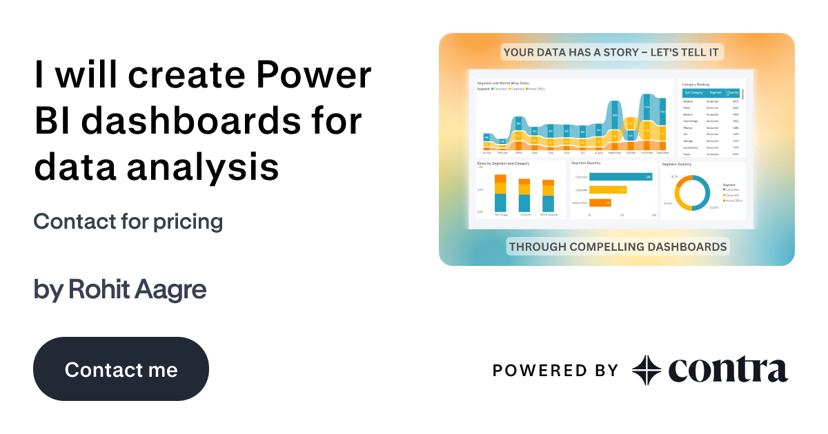 I will create Power BI dashboards for data analysis by Rohit Aagre