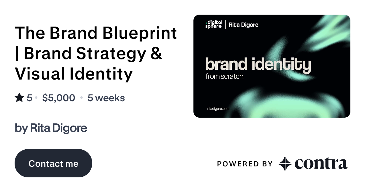 The Brand Blueprint | Brand Strategy & Identity by Rita Digore