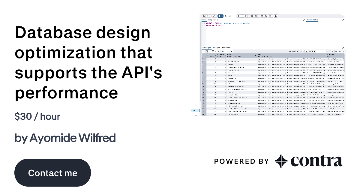 Database design optimization that supports the API's performance by Ayomide Wilfred