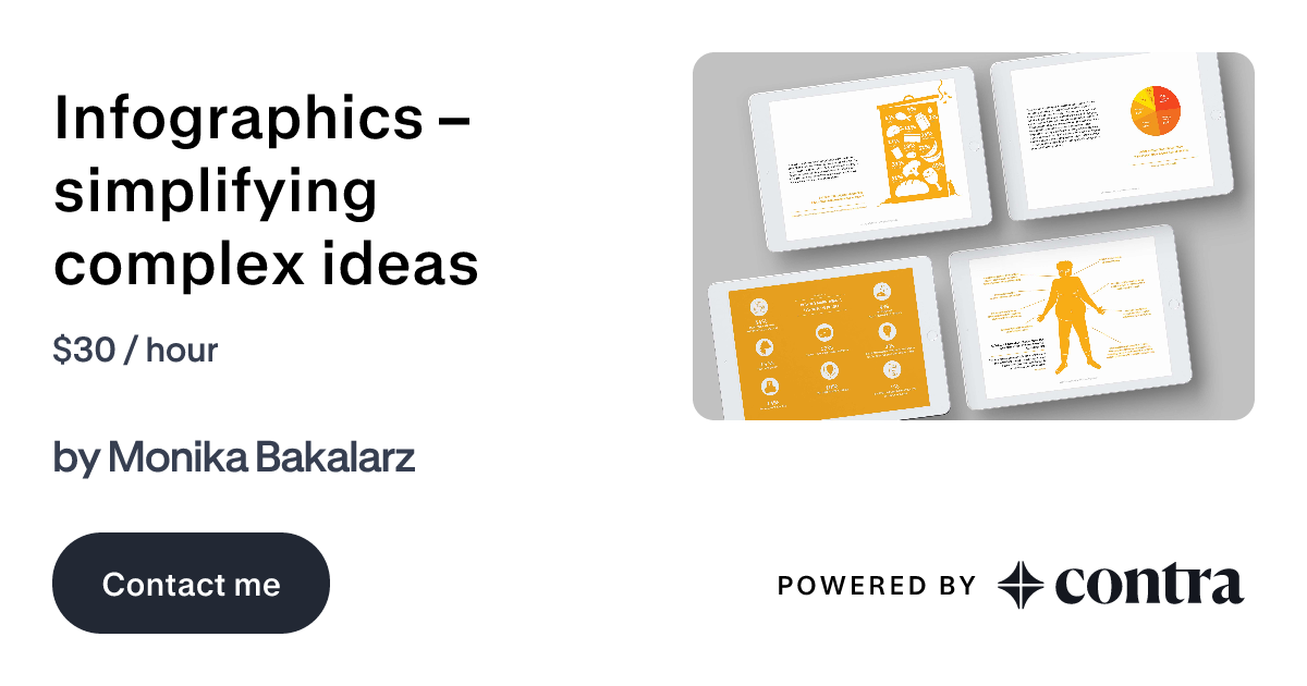 Infographics – simplifying complex ideas by Monika Bakalarz