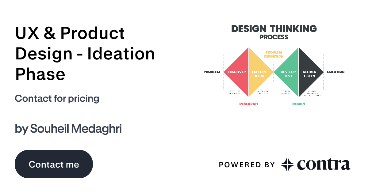UX & Product Design - Ideation Phase by Souheil Medaghri