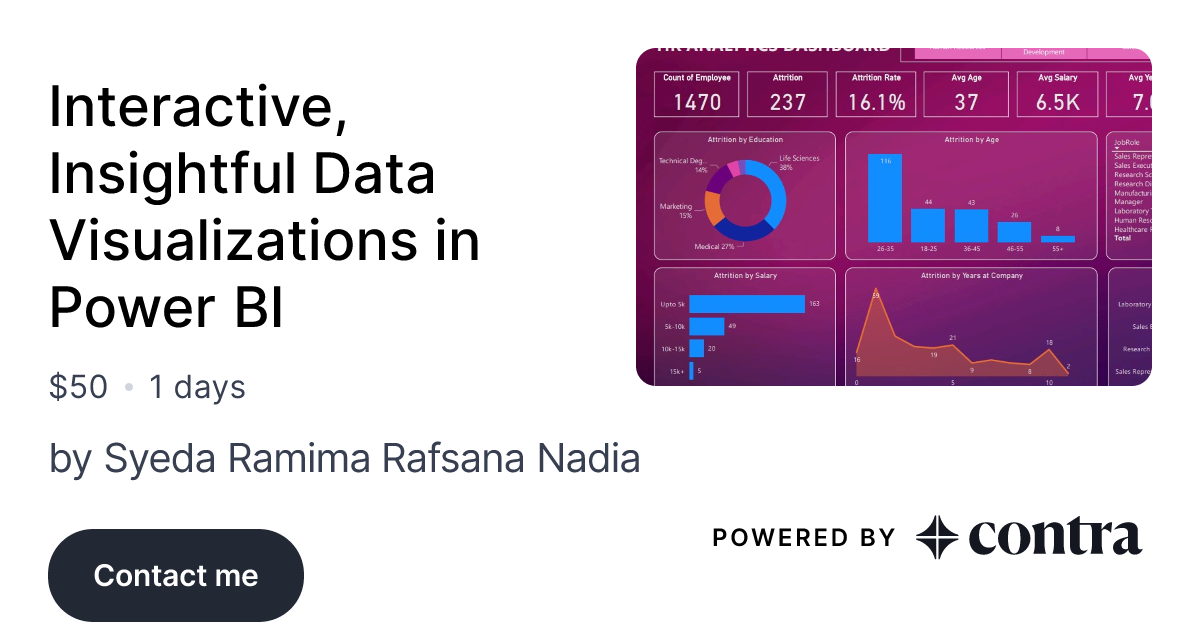 Interactive, Insightful Data Visualizations in Power BI by Syeda Ramima ... Interactive, Insightful Data Visualizations in Power BI by Syeda Ramima ...